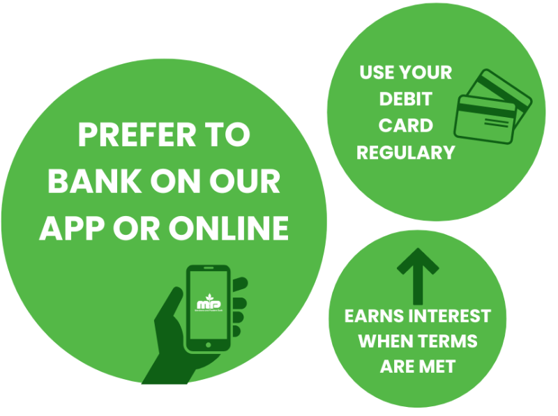 Choosing a Checking Account